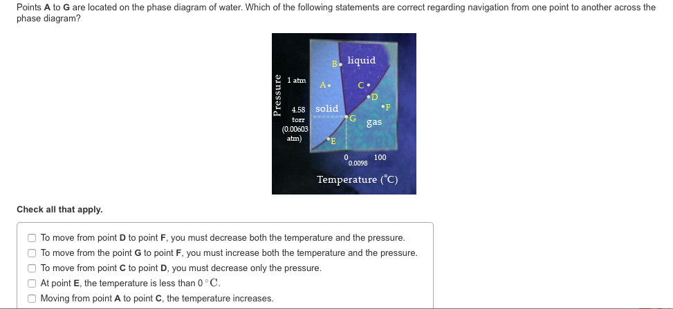 Solved A phase diagram is a temperature-pressure plot that | Chegg.com