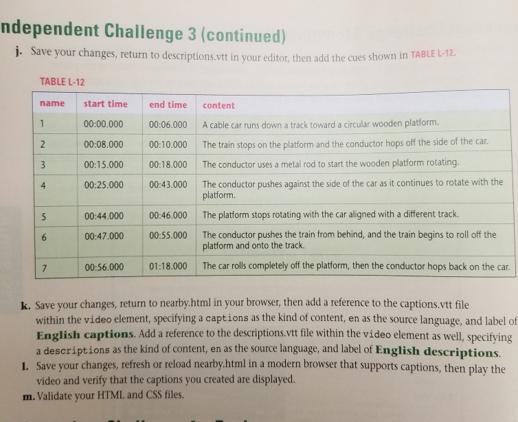 Solved Independent Challenge 3 Diego Merckx, the manager of | Chegg.com