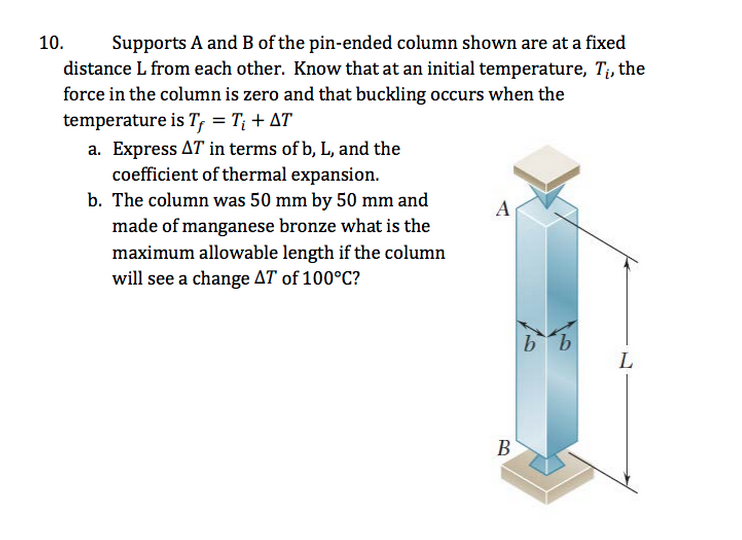Solved Supports A and B of the pin-ended column shown are at | Chegg.com