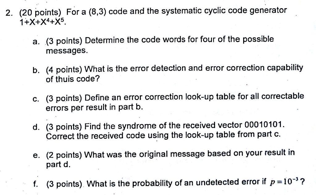 Solved For a (8, 3) code and the systematic cyclic code | Chegg.com