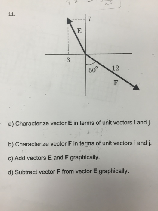 Solved Characterize Vector E In Terms Of Unit Vectors I And
