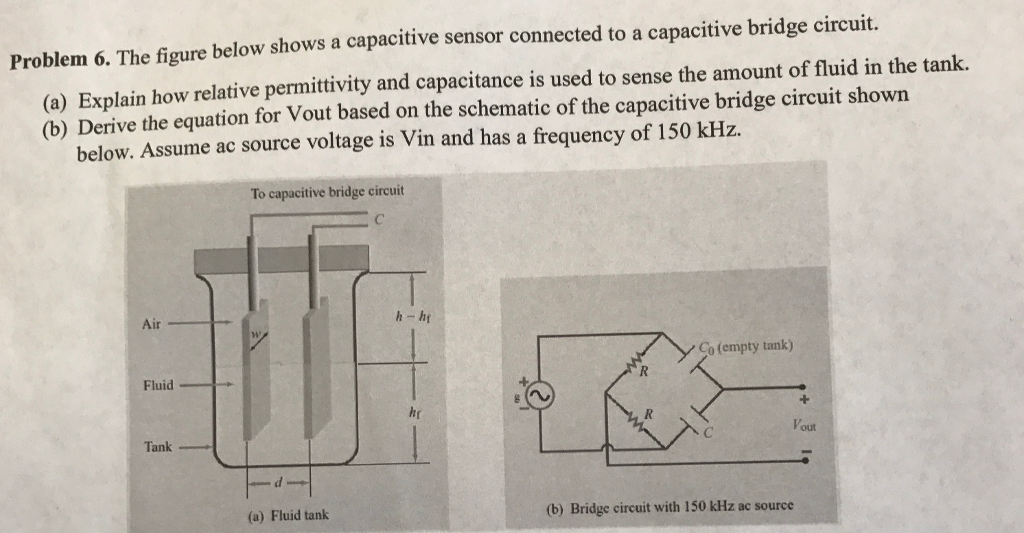 Solved The figure below shows a capacitive sensor connected | Chegg.com