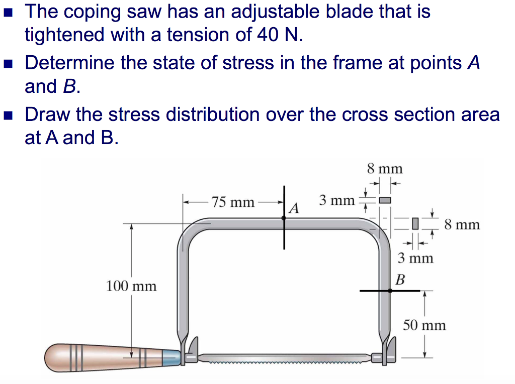 Solved The coping saw has an adjustable blade that is | Chegg.com