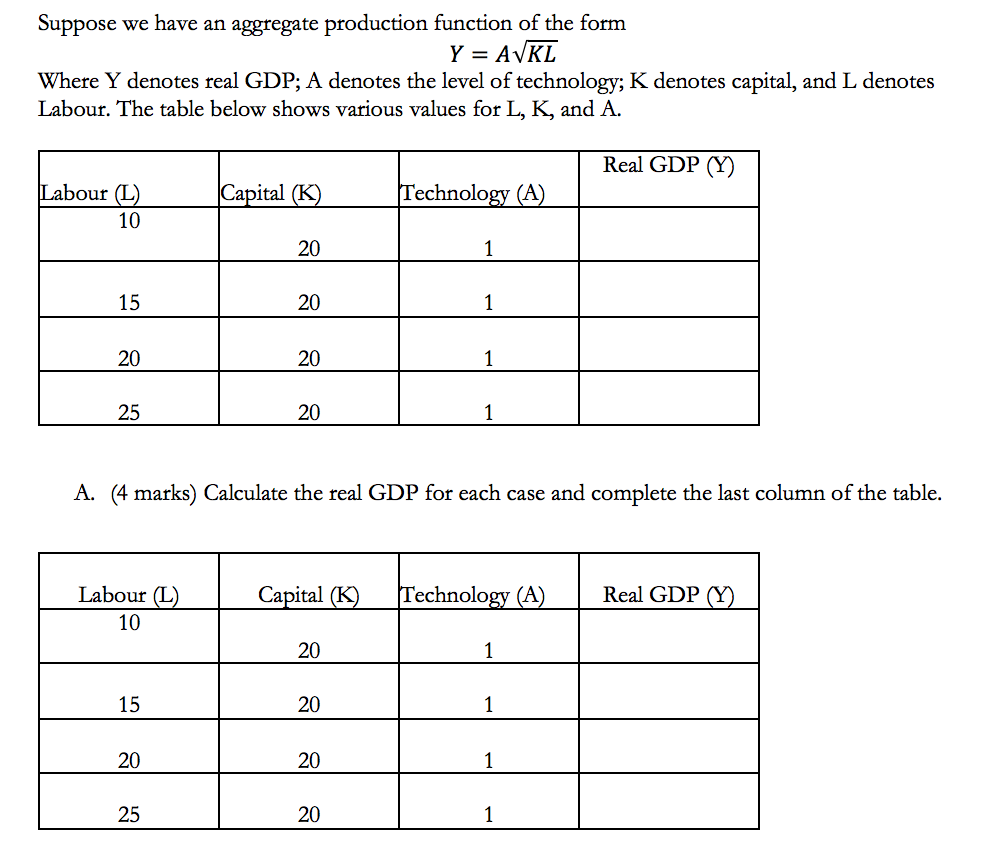 Solved Suppose we have an aggregate production function of | Chegg.com