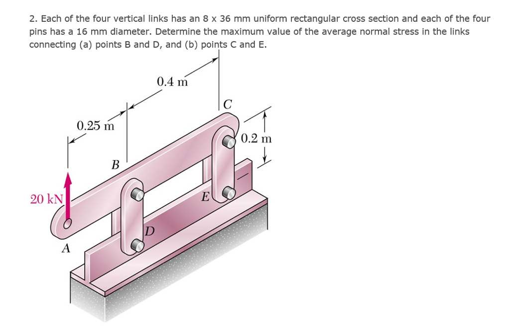 Solved Two Wood Beams Each Of Rectangular Cross Secti - vrogue.co Solved Two Wood Beams Each Of Rectangular Cross Secti - vrogue.co