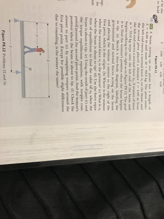 Solved A beam resting on two pivots has a length of I. = | Chegg.com