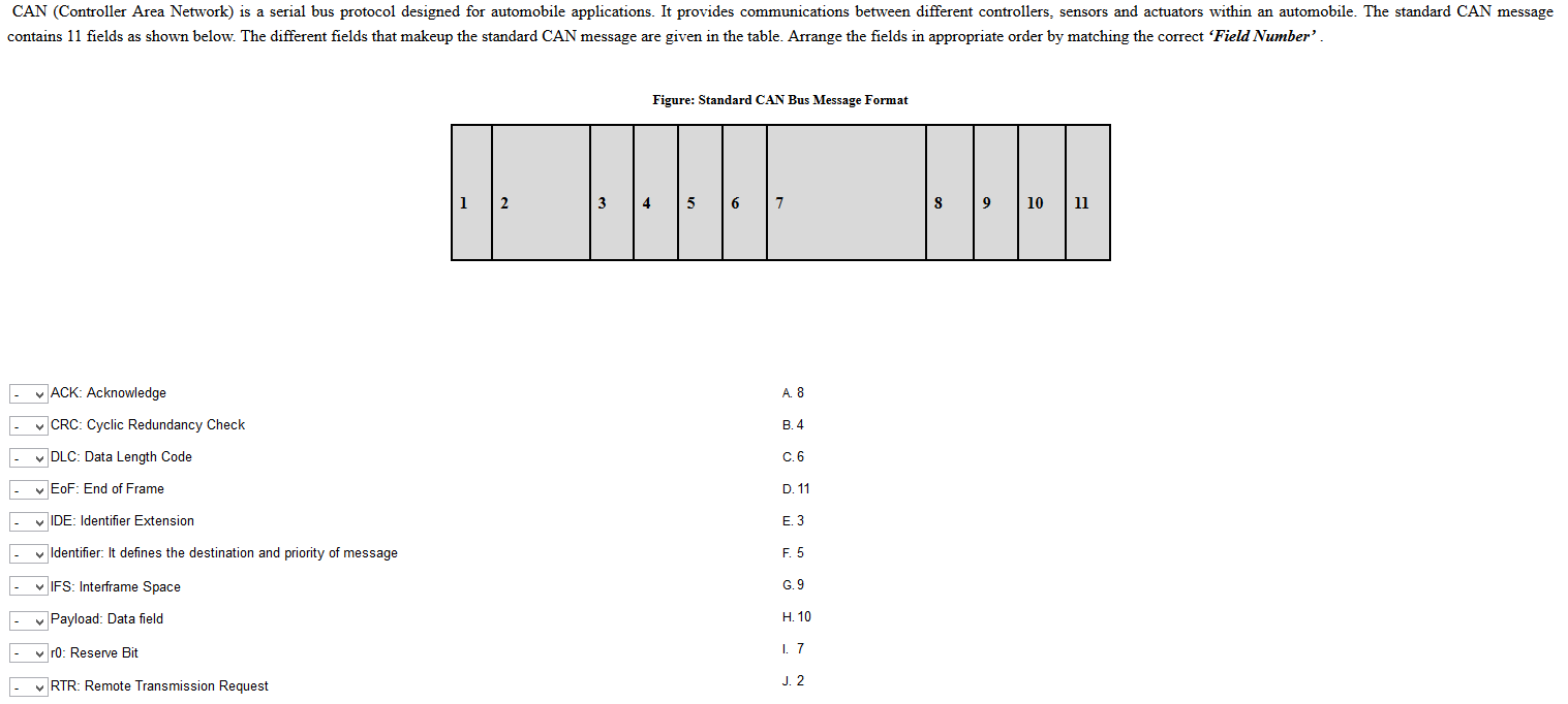 Solved CAN (Controller Area Network) is a serial bus | Chegg.com
