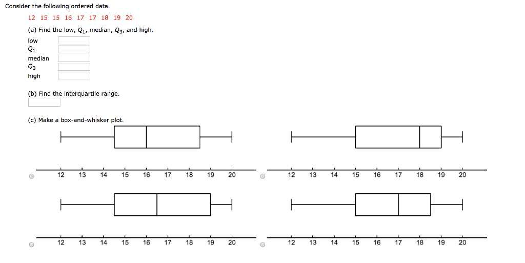 Solved Consider The Following Ordered Data 12 15 15 16 17 17 