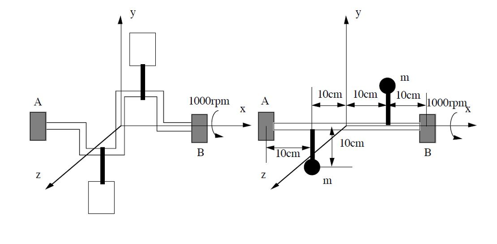 Solved A two cylinder gasoline engine has the configuration | Chegg.com