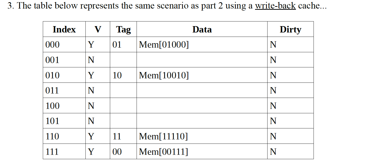 a) Show the modified table after the following the | Chegg.com