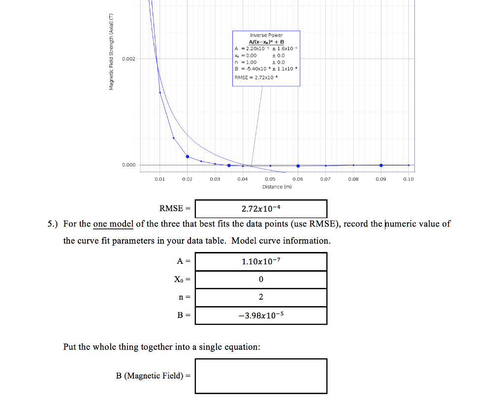 Solved Im having trouble taking the information from the | Chegg.com