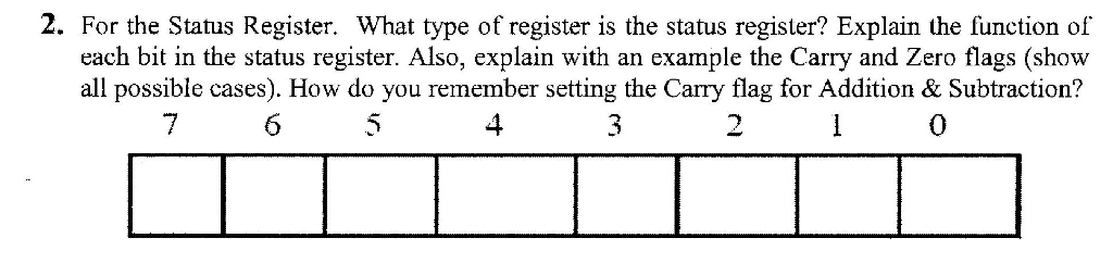 Solved For the Status Register. What type of register is the | Chegg.com