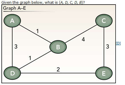 Solved A. simple path B. Cycle C. Simple Cycle D. None of | Chegg.com