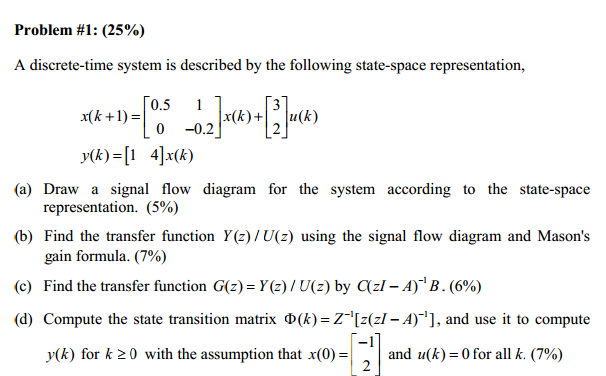 Problem #1: (25%) A discrete-time system is described | Chegg.com