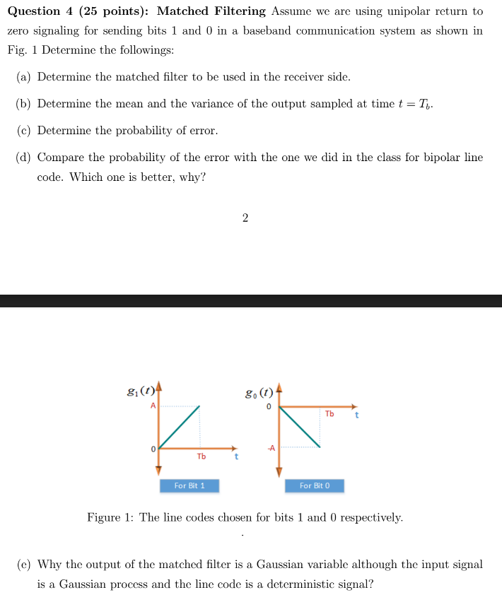 Solved Matched Filtering Assume we are using unipolar return | Chegg.com
