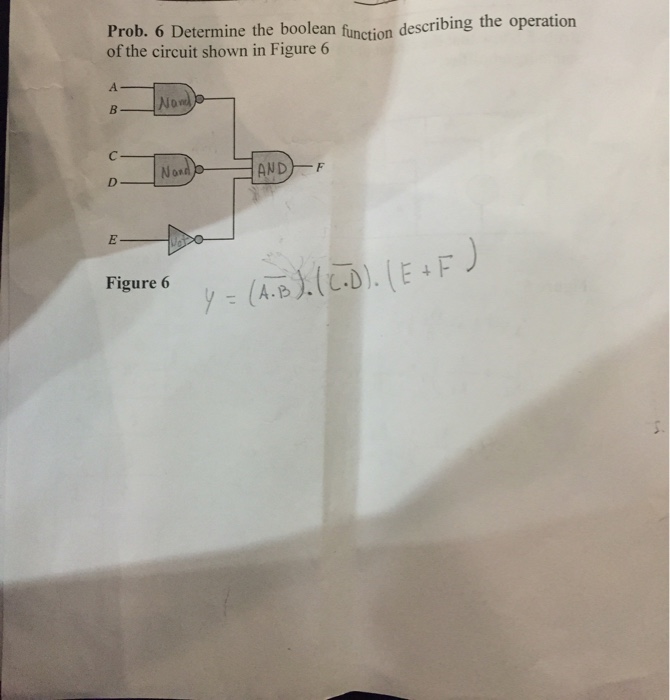 Solved Prob 6 Determine The Boolean Function Describing The