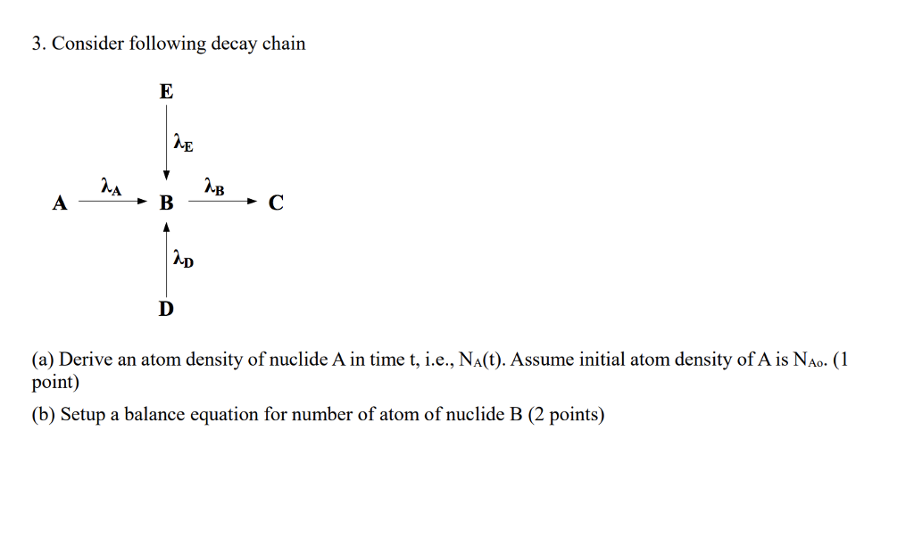Solved 3. Consider following decay chain ME XD (a) Derive an | Chegg.com