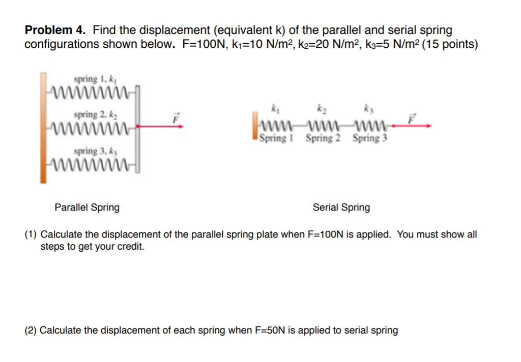 Solved Problem 4. Find the displacement (equivalent k) of | Chegg.com