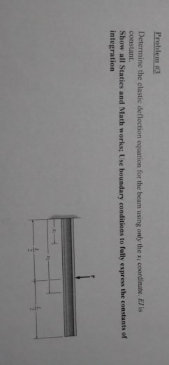 Solved Problem #3 Determine the elastic deflection equation | Chegg.com