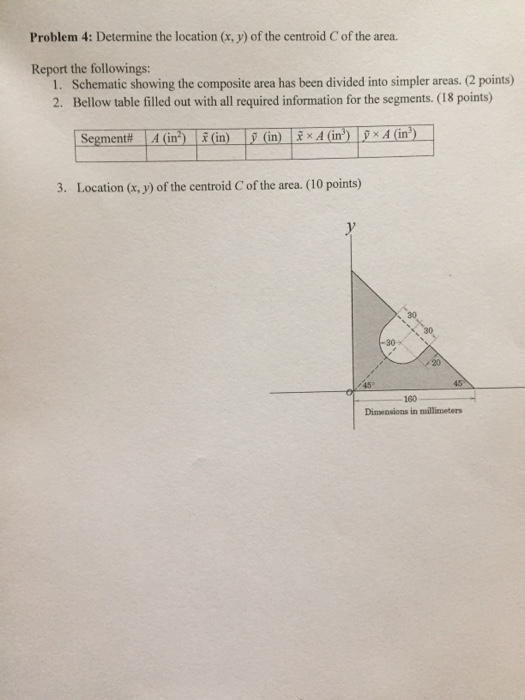 Solved Determine the location (x, y) of the centroid C of | Chegg.com