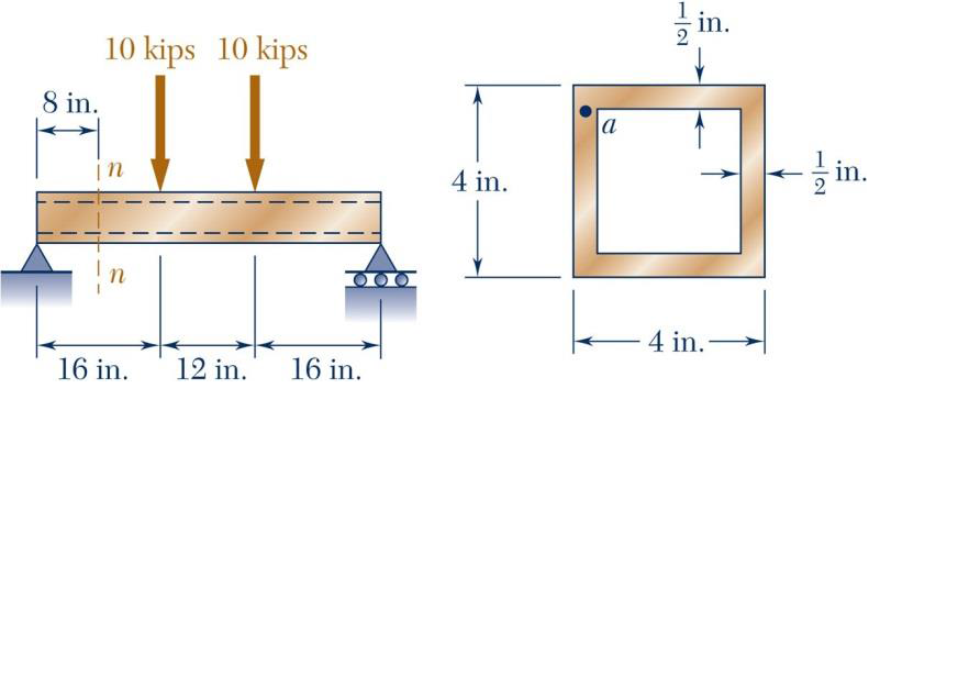 Solved For the beam and loading shown below, consider | Chegg.com