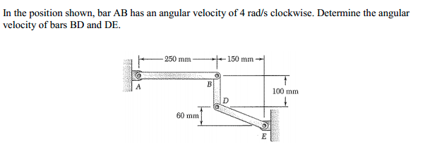 Solved In the position shown, bar AB has an angular velocity | Chegg.com