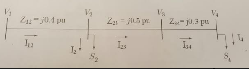The one-line diagram of a 3-phase 4-bus power system | Chegg.com