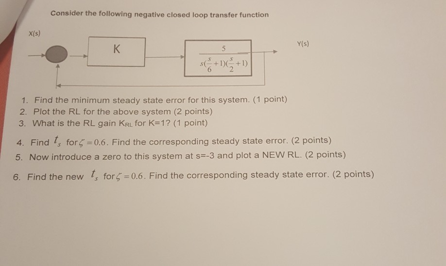 Solved Consider the following negative closed loop transfer | Chegg.com