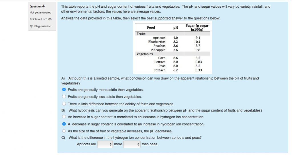 Solved Question 4 Not yet answered Points out of 1.00 This | Chegg.com Solved Question 4 Not yet answered Points out of 1.00 This | Chegg.com