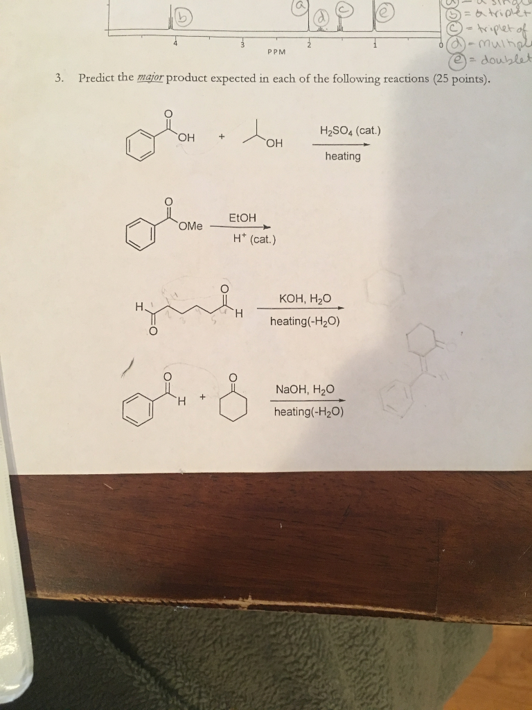 Solved Predict the major product expected in each of the | Chegg.com