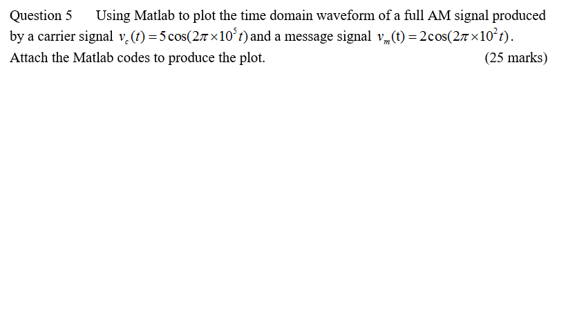 Solved Using Matlab to plot the time domain waveform of a | Chegg.com