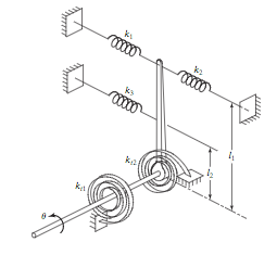 Solved In the figure below, find the equivalent spring | Chegg.com