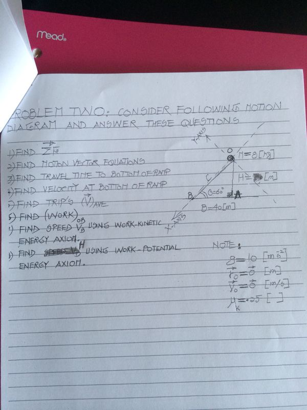 Solved Problem One: Consider the following notion free body | Chegg.com