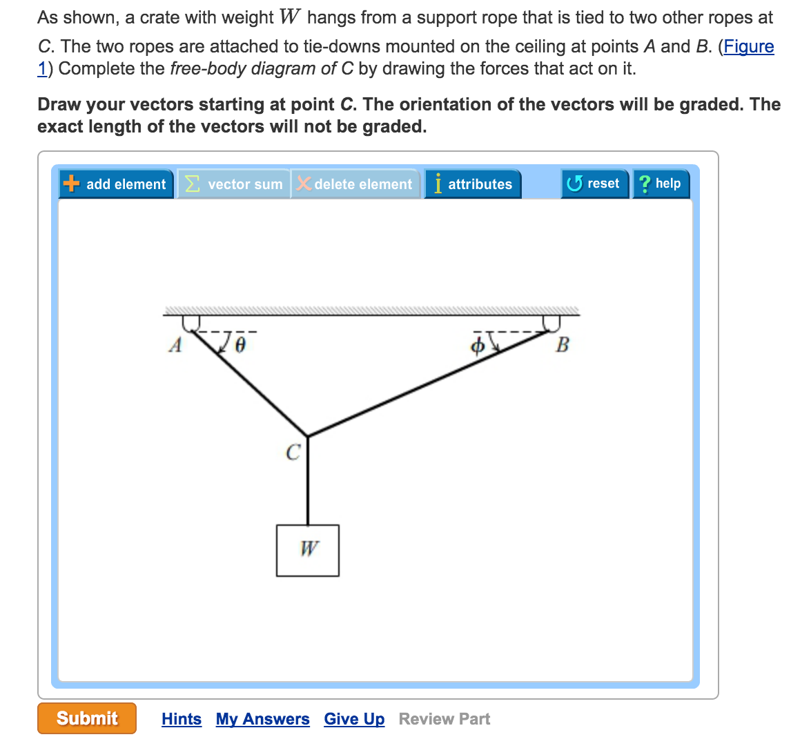 Solved Draw your vectors starting at point C. The | Chegg.com