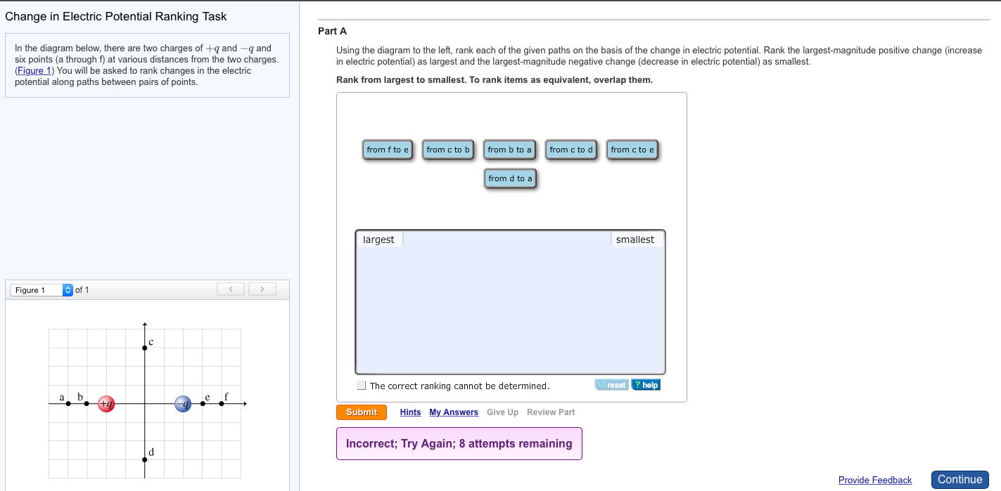 Solved Change in Electric Potential Ranking Task In the | Chegg.com