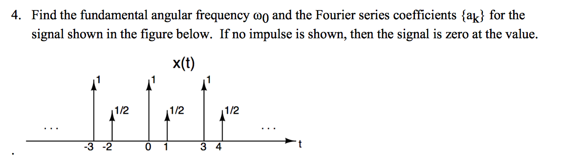 Solved Find the fundamental angular frequency omega_0 and | Chegg.com