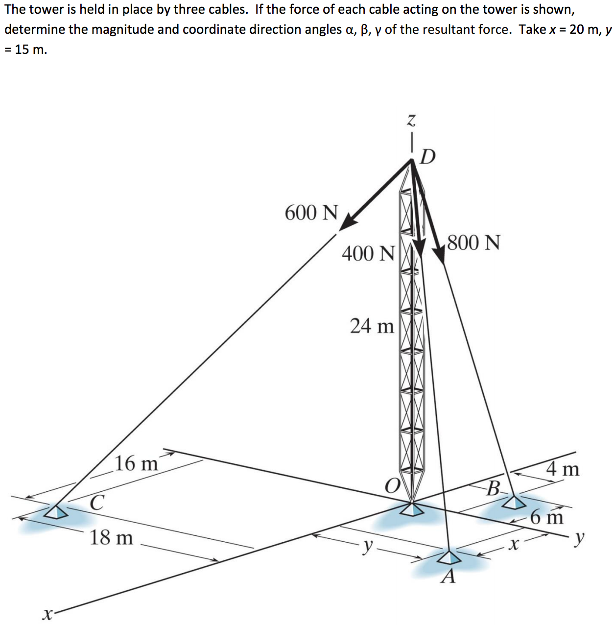 Solved The tower is held in place by three cables. If the | Chegg.com
