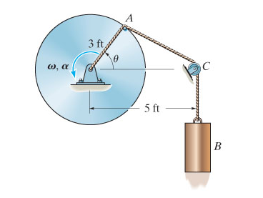 Solved At the instant shown, the disk is rotating with an | Chegg.com