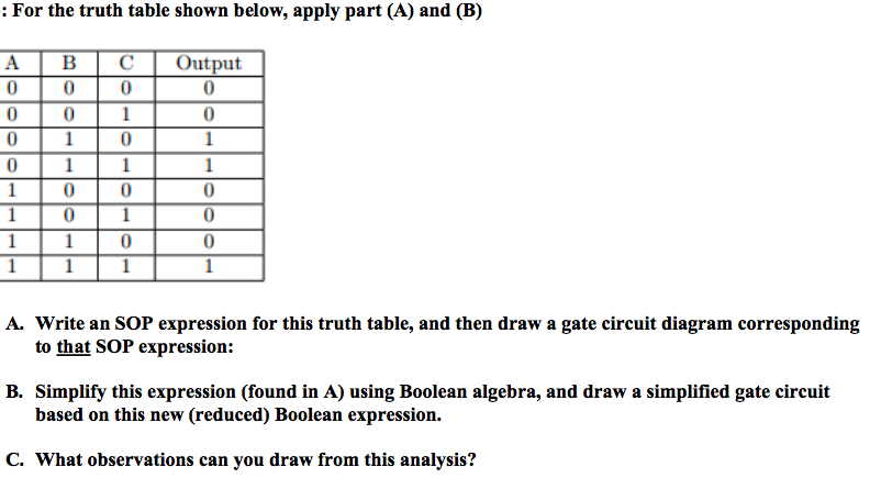 Solved For the truth table shown below, apply part (A) and | Chegg.com Solved For the truth table shown below, apply part (A) and | Chegg.com