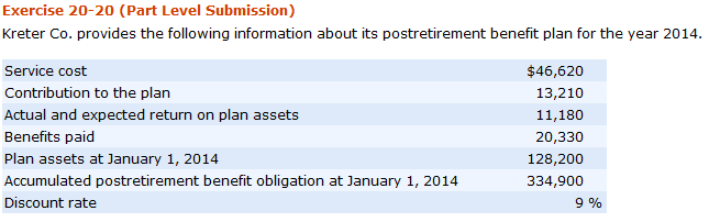 Solved Exercise 20-20 (Part Level Submission) Kreter Co. | Chegg.com