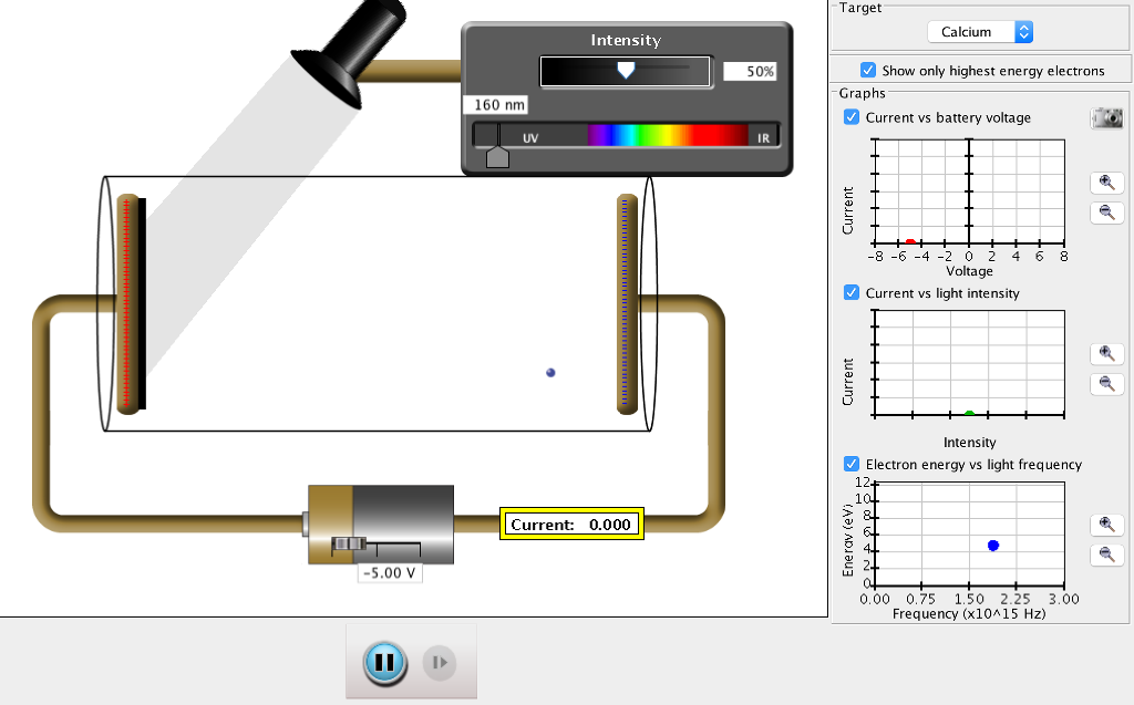 Solved i need help on how to do the photoelectric simulation | Chegg.com