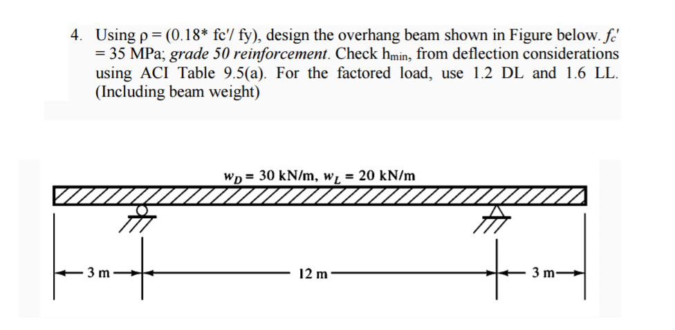 Using rho = (0.18* fc'/fy), design the overhang beam | Chegg.com