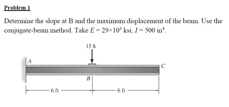 Solved Determine the slope at B and the maximum displacement | Chegg.com