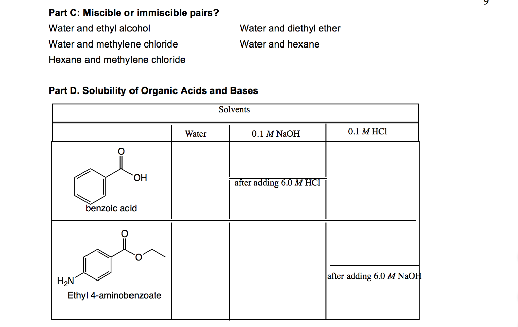 Solved Part C: Miscible or immiscible pairs? Water and ethyl | Chegg.com Solved Part C: Miscible or immiscible pairs? Water and ethyl | Chegg.com