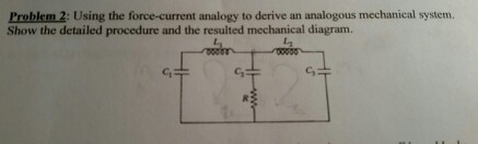 Solved Using the force-current analogy to derive an | Chegg.com