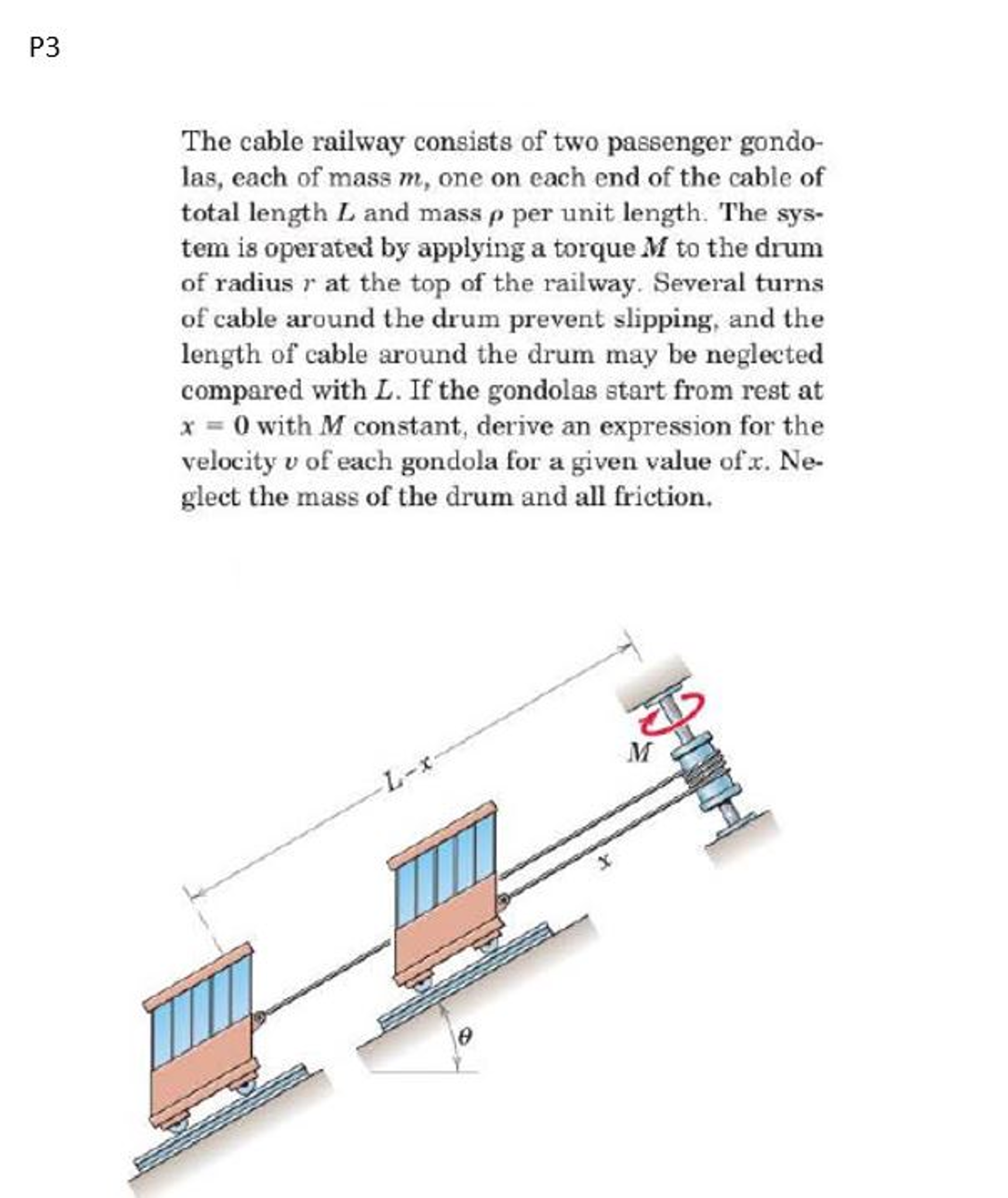 Solved The cable railway consists of two passenger gondolas, | Chegg.com