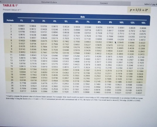 Solved Heip Save & Exit Check The following information | Chegg.com