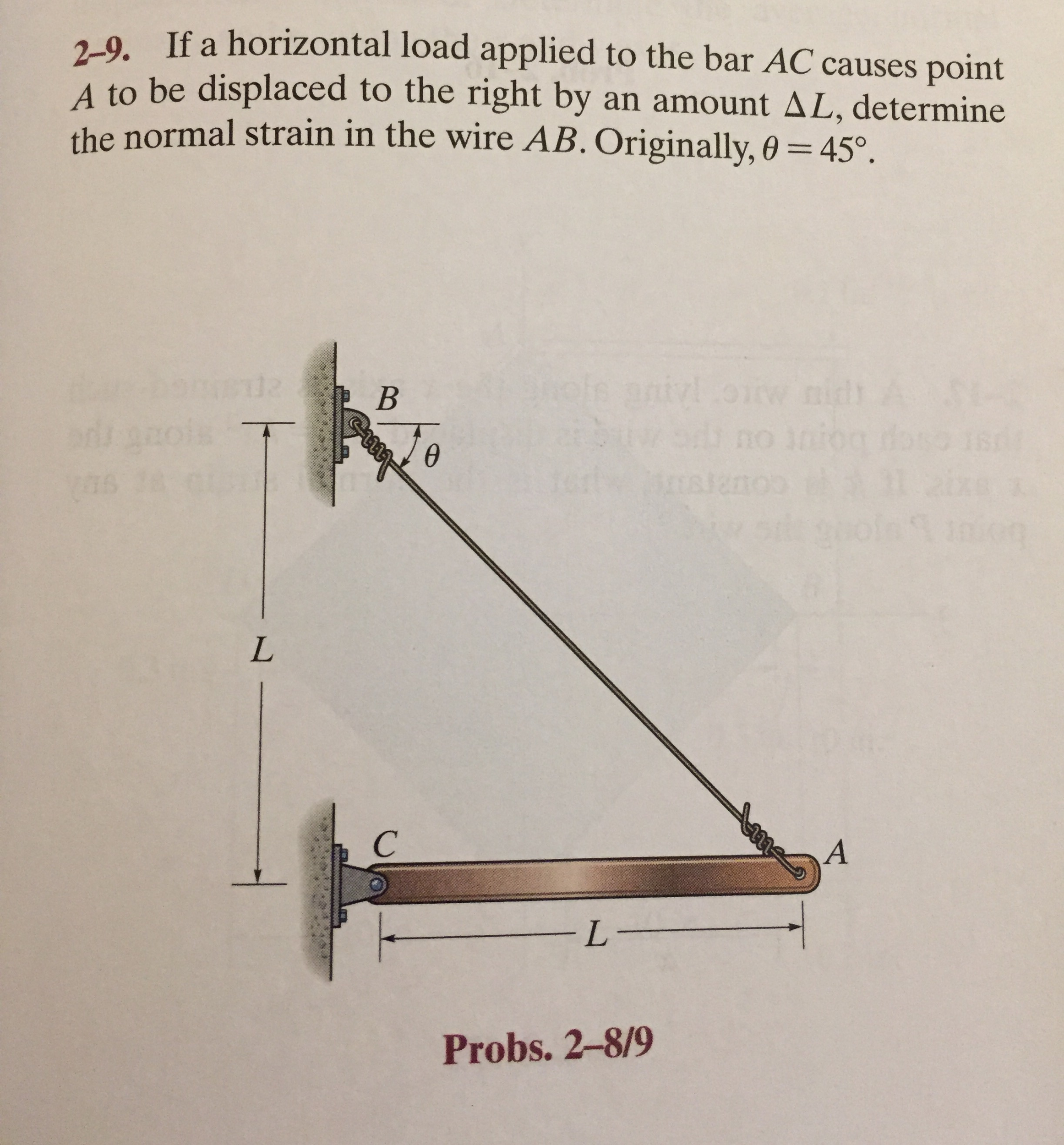 Solved If a horizontal load applied to the bar AC causes | Chegg.com