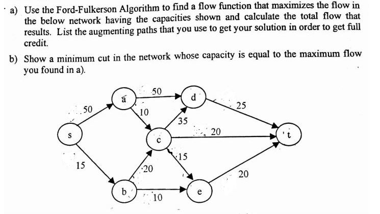Solved Use the Ford-Fulkerson Algorithm to find a flow | Chegg.com