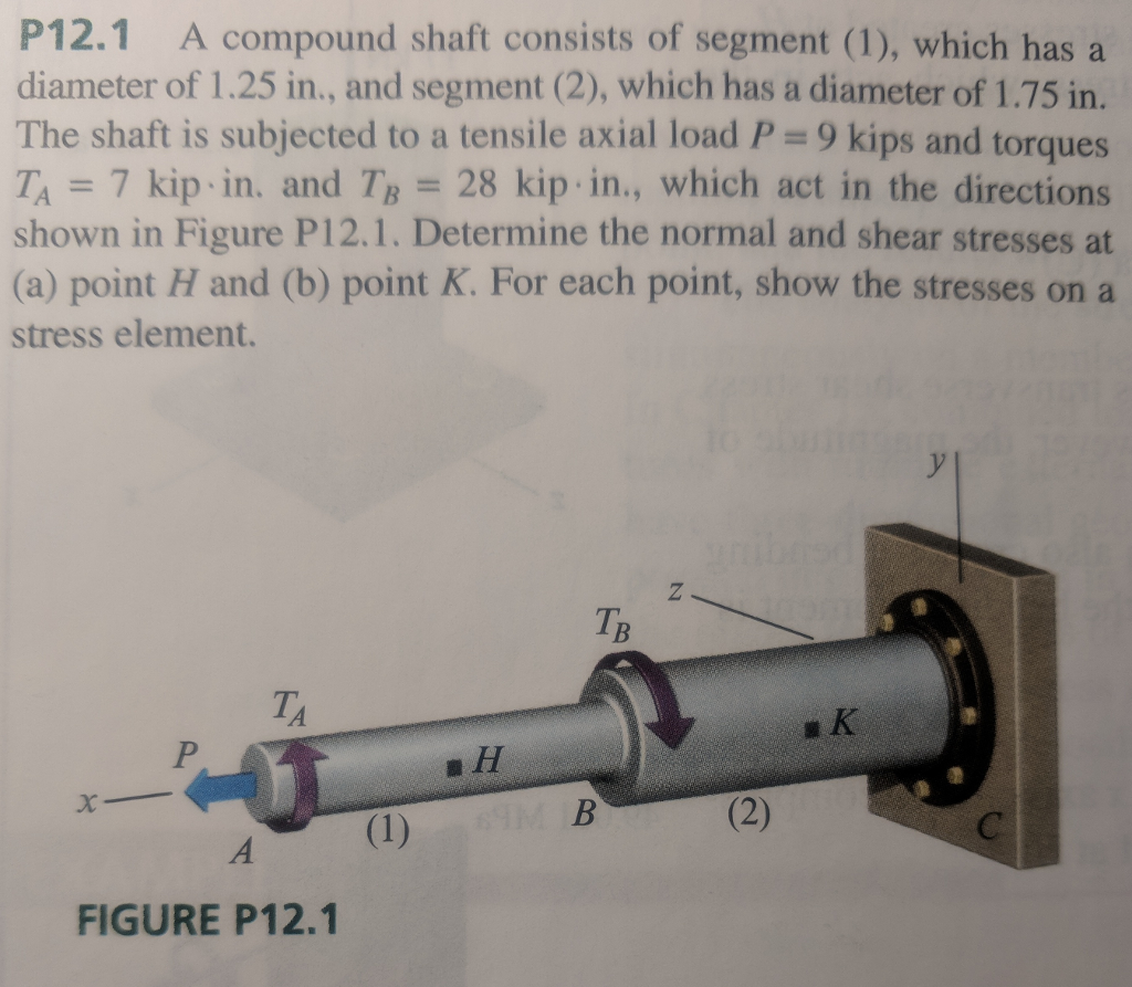 Solved P12.1 A compound shaft consists of segment (1), which | Chegg.com Solved P12.1 A compound shaft consists of segment (1), which | Chegg.com